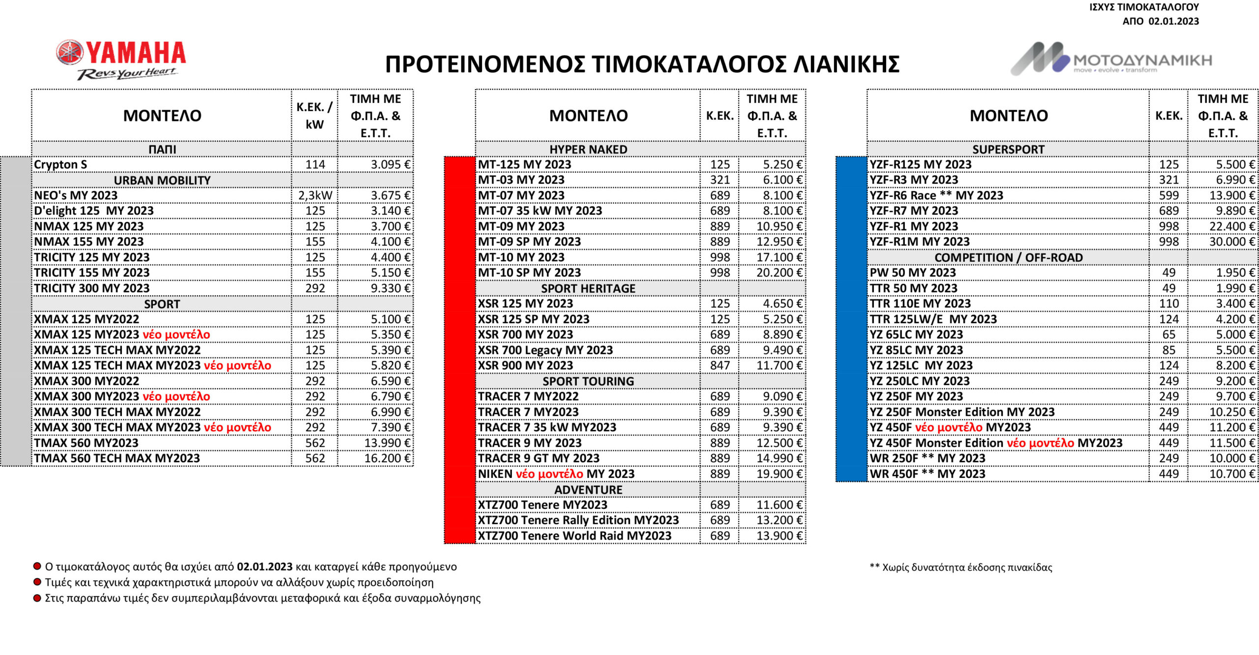 ΝΕΟΣ ΤΙΜΟΚΑΤΑΛΟΓΟΣ YAMAHA 2023 - Moto & Bike TV